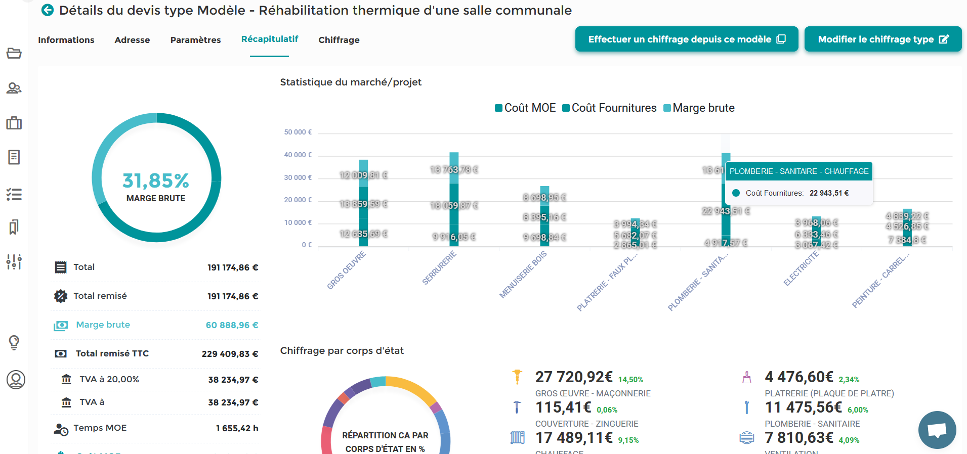 Chiffrage type - Gagnez du temps avec nos modèles clé en main